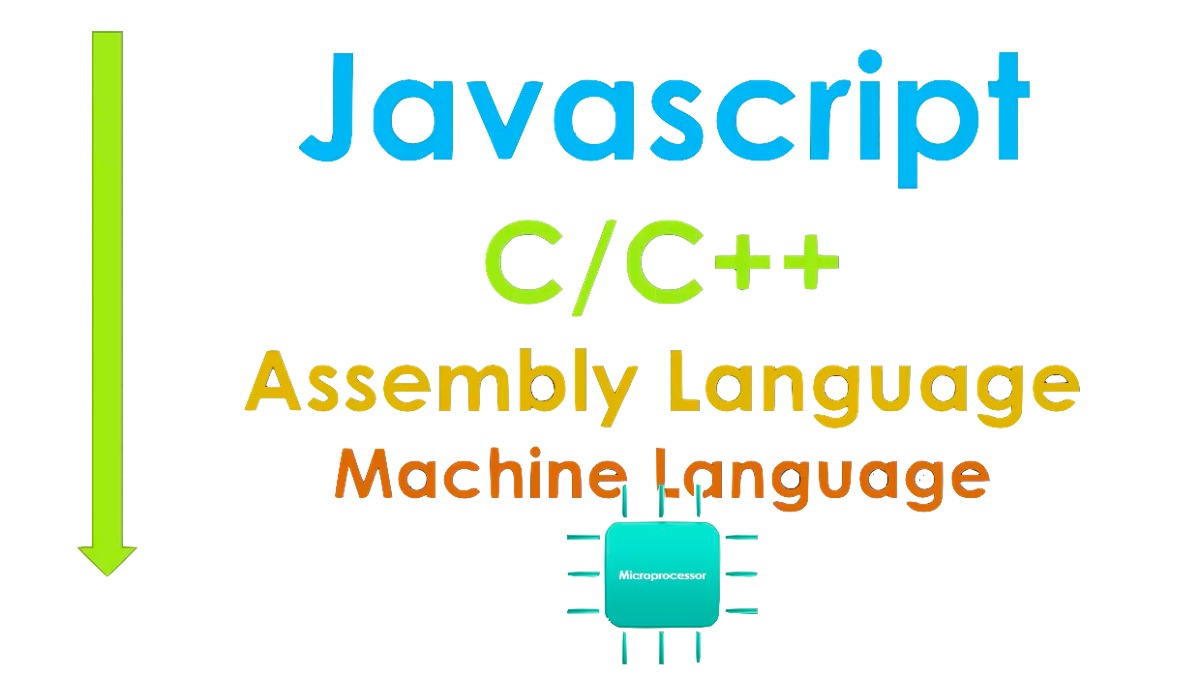 Brief Description About The V8 JavaScript Engine - Webmobtuts
