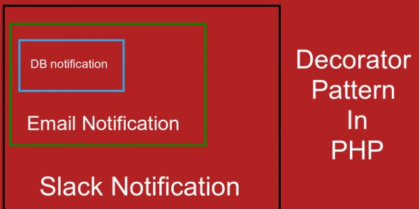 Demonstrating Decorator Design Pattern In PHP - Webmobtuts