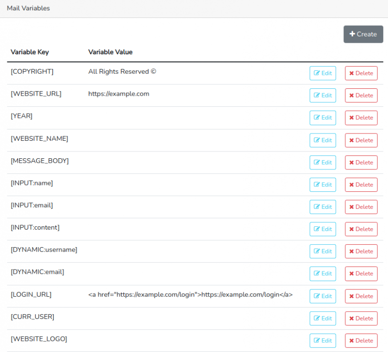 Creating Dynamically Db Stored Emails In Laravel And Livewire Part 2 1196
