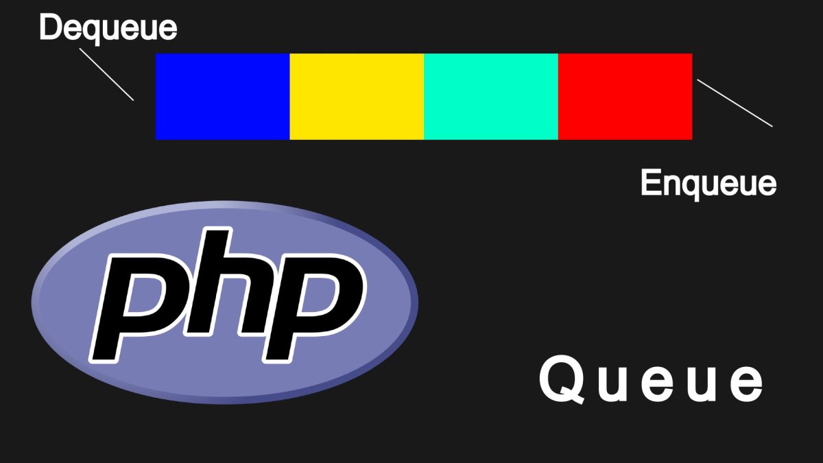 Introduction To Php Socket Programming Webmobtuts