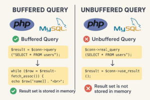 PHP MySQL Buffered vs. Unbuffered Queries – Explained - Webmobtuts