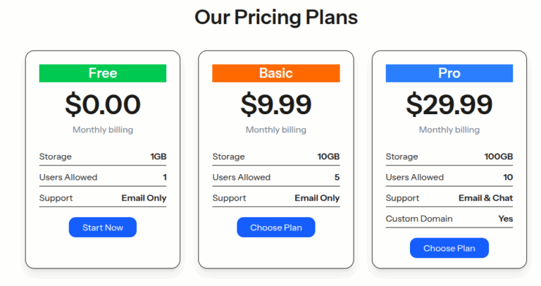 Implementing a Pricing System in Your Laravel Project - Webmobtuts